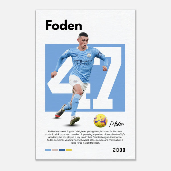 Phil Foden Wall Art – Manchester City Kit with Signature Print. Canvas ...